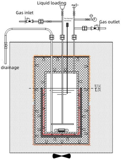 Experimental Analysis of Reaction Heat of CO2 Absorption of Phase ...