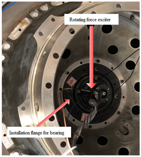 Investigation of the Vibration Transmission Characteristics of the Aero ...