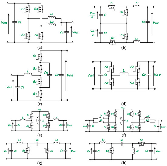 A Comprehensive Review of Power Converters for E-Mobility