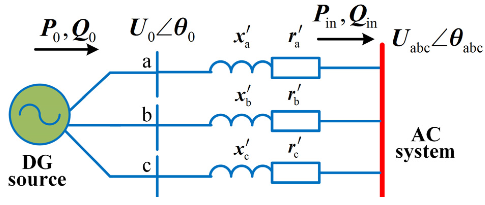 Energies | Free Full-Text | On State Estimation Modeling of Smart Distribution Networks: A ...