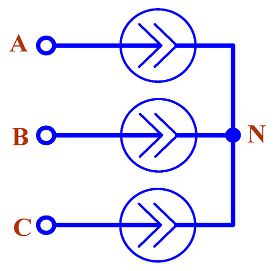 Parameter Identification of Asynchronous Load Nodes