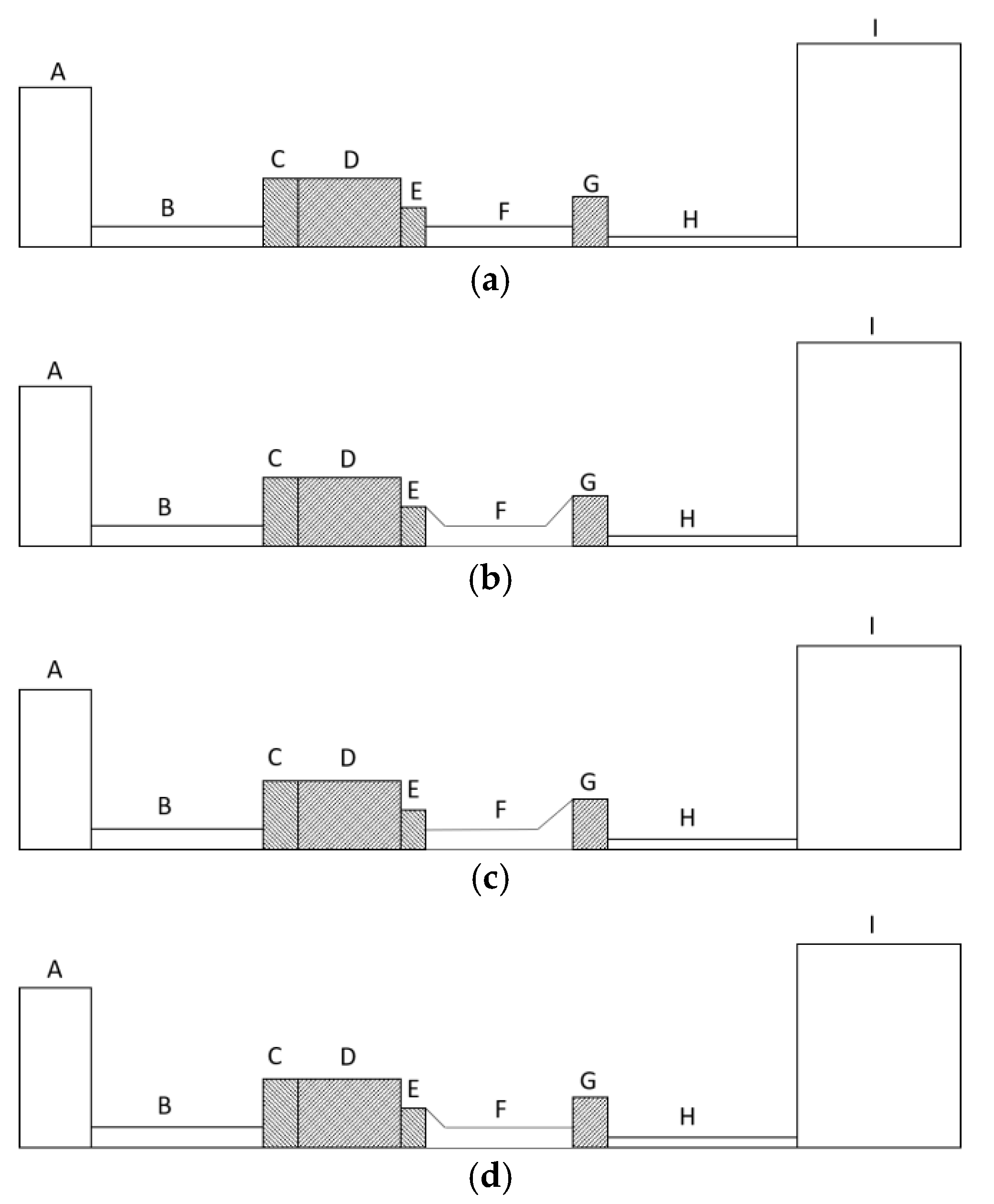 Numerical Simulation of the Heat Transfer and Flow Characteristics of ...