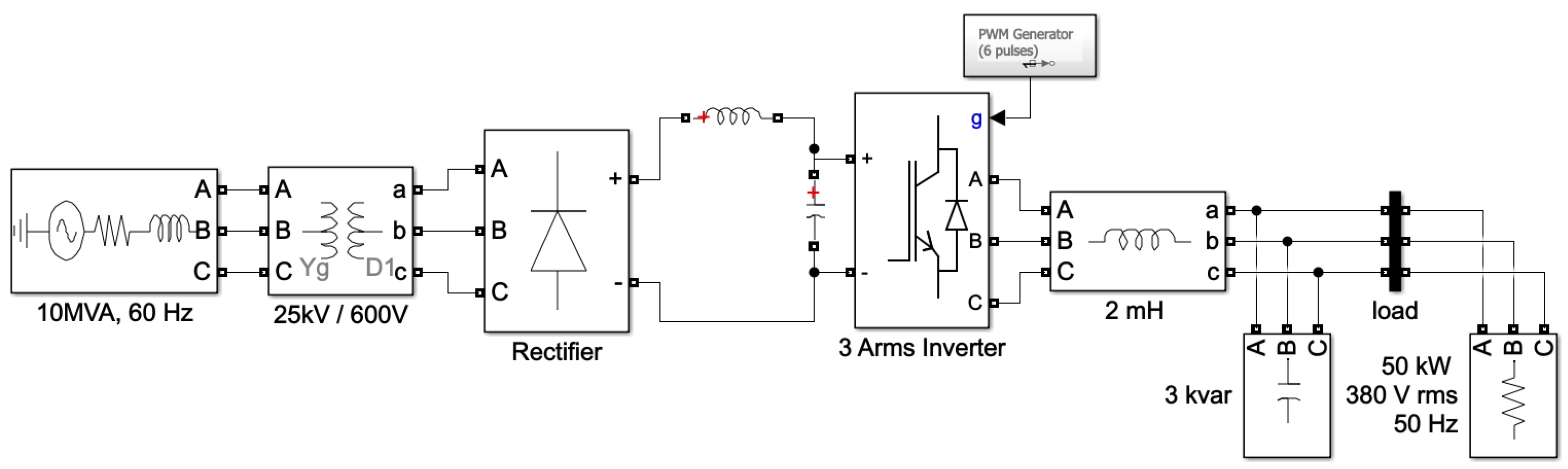 Open-Circuit Fault Detection and Location in AC-DC-AC Converters Based on Entropy Analysis