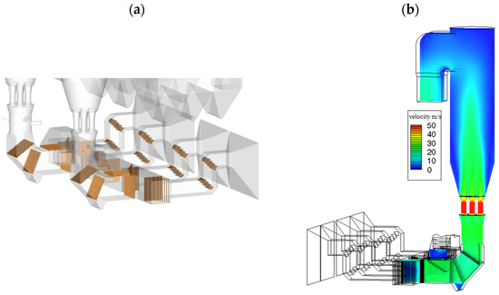 Study on Gas–Solid Two–Phase Flow Characteristics of One–Furnace with ...