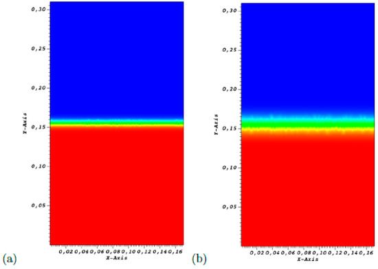 Adaptive Finite Element Simulation of Double-Diffusive Convection