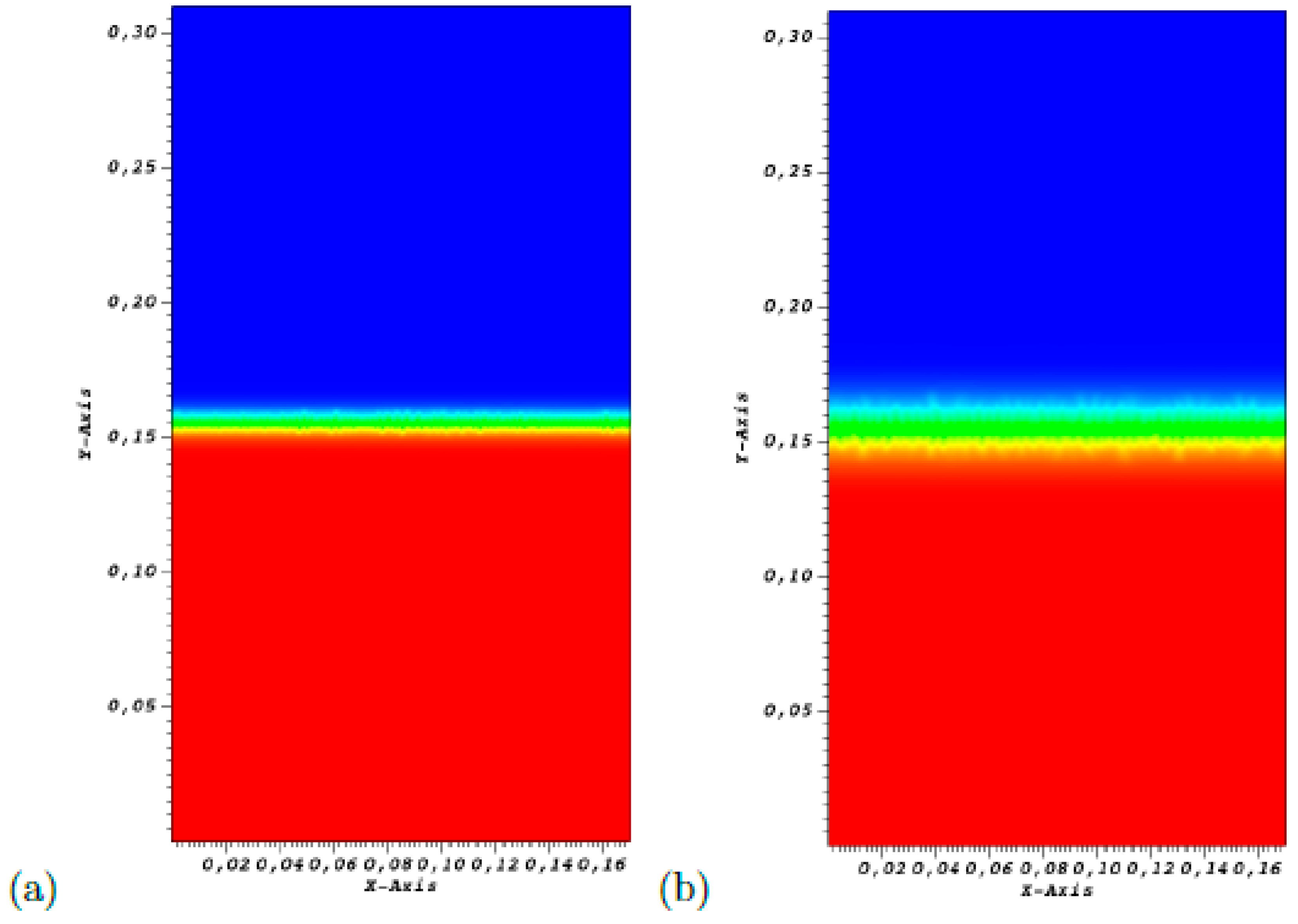 Adaptive Finite Element Simulation of Double-Diffusive Convection