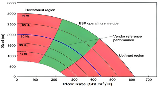 I2OT-EC: A Framework for Smart Real-Time Monitoring and Controlling ...