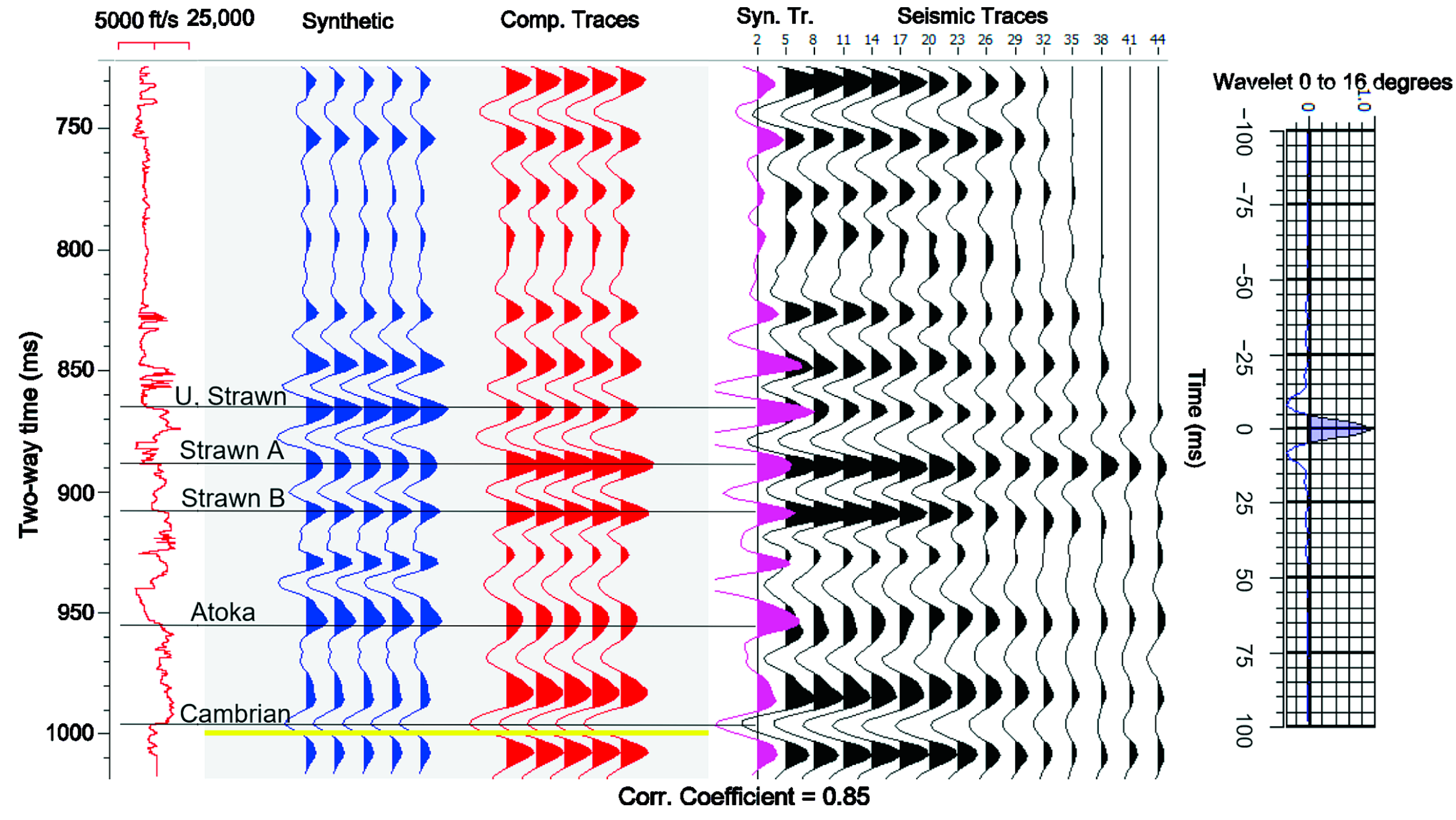 Prestack Seismic Velocity Ratio Evaluation of a Mixed Siliciclastic ...