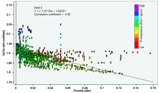 Prestack Seismic Velocity Ratio Evaluation of a Mixed Siliciclastic ...