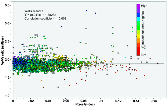 Prestack Seismic Velocity Ratio Evaluation of a Mixed Siliciclastic ...