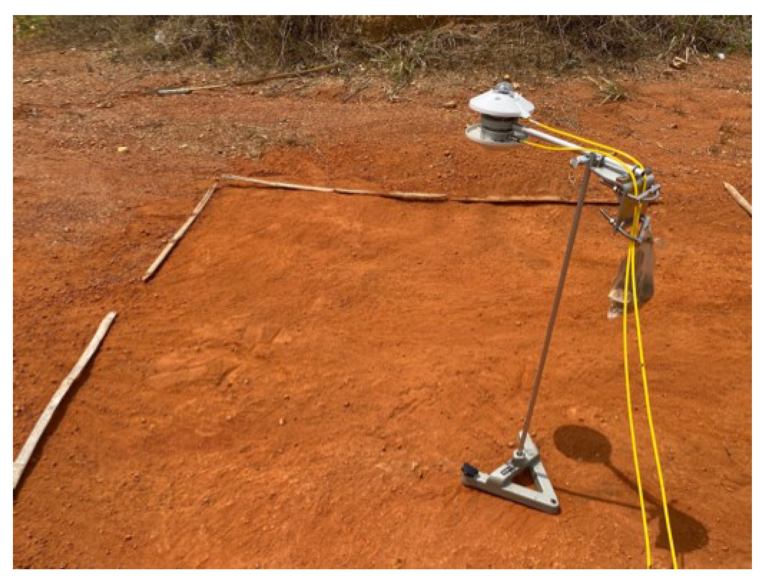 Positive Impact of Red Soil on Albedo and the Annual Yield of Bifacial ...