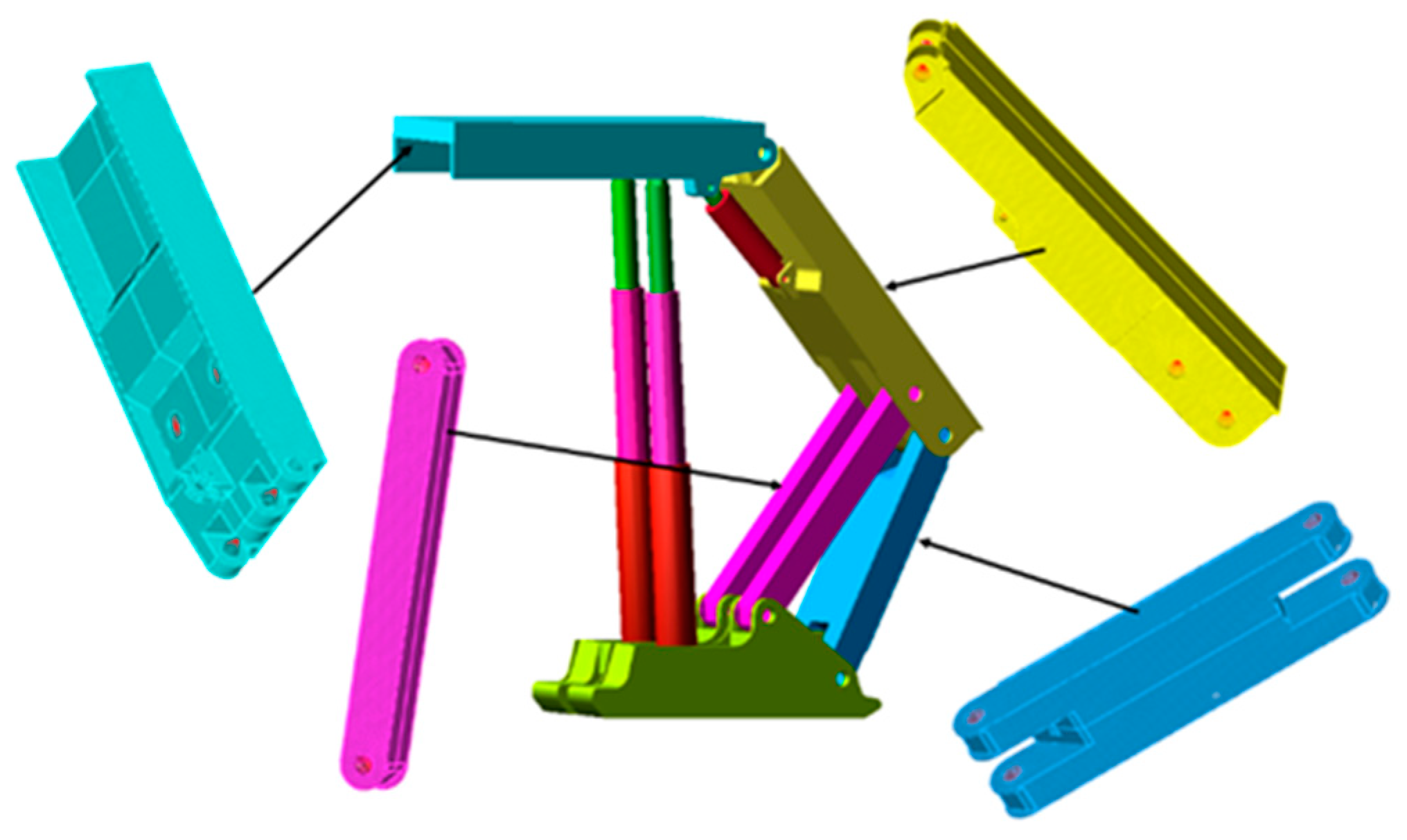 Dynamic Response Difference of Hydraulic Support under Mechanical ...