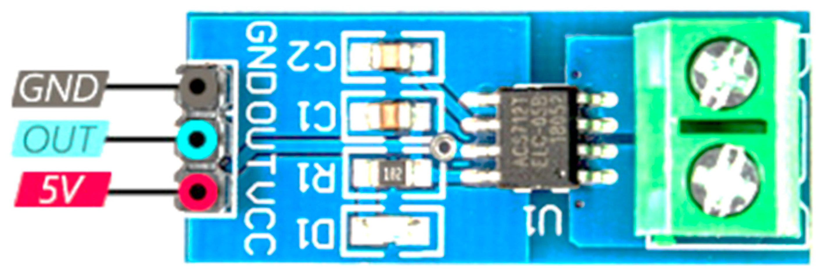 Energies | Free Full-Text | Design and Implementation of Node-Red Based ...