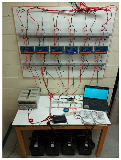 Energies | Free Full-Text | Design and Implementation of Node-Red Based Open-Source SCADA ...