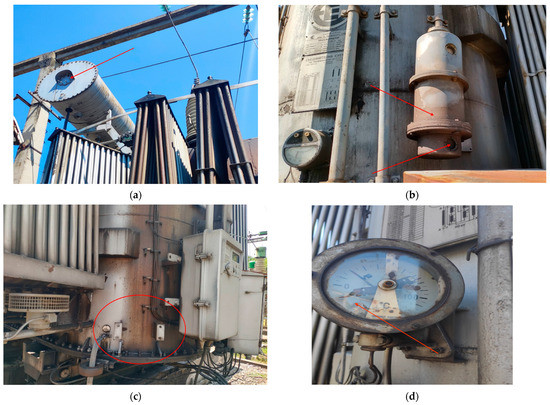 Applied Complex Diagnostics and Monitoring of Special Power Transformers