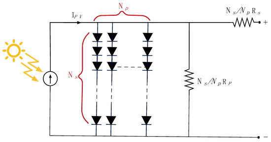 Real-Time Fuzzy Logic Based Energy Management System for Microgrid Using Hardware in the Loop