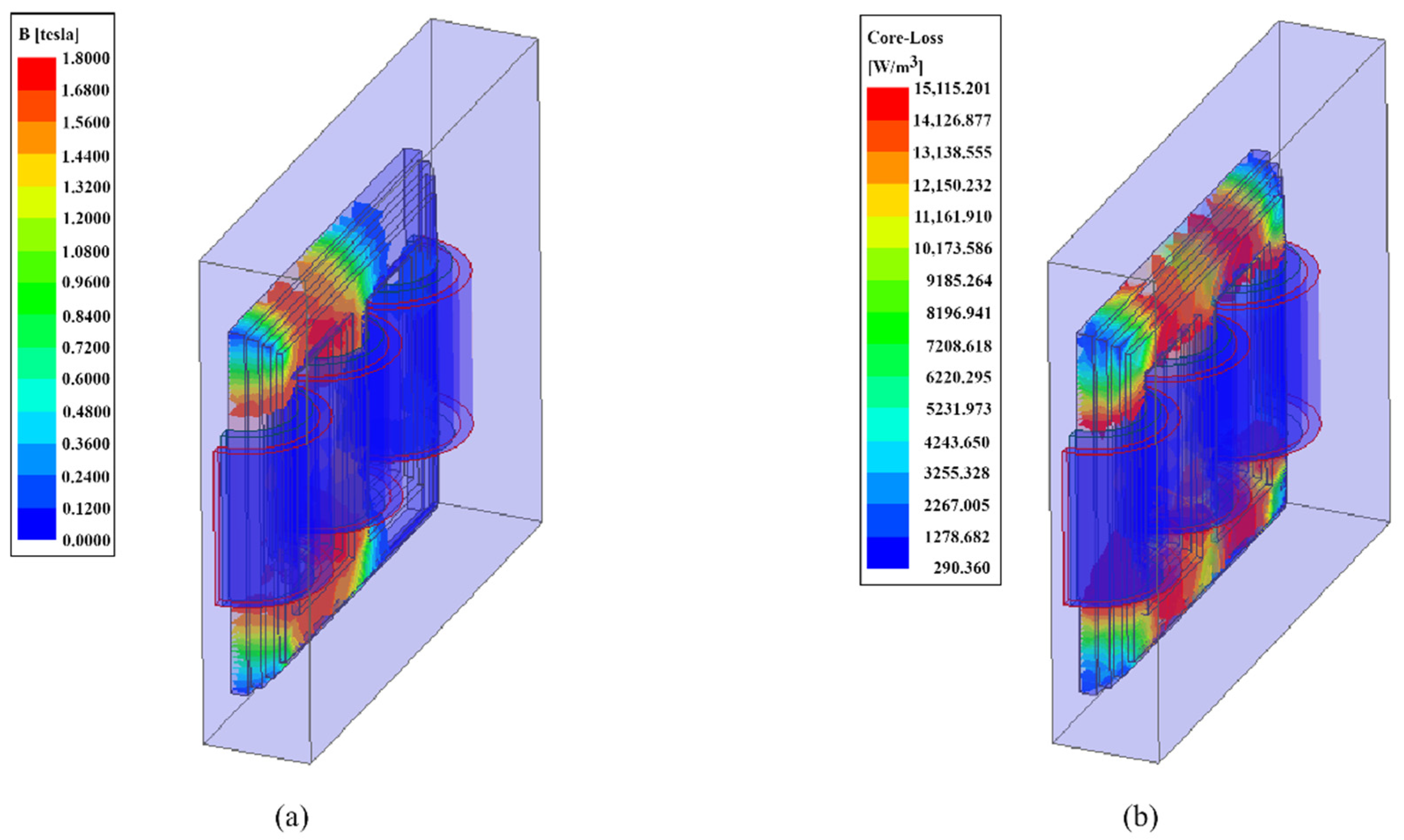 Multi-Objective Electromagnetic Design Optimization of a Power Transformer Using 3D Finite ...