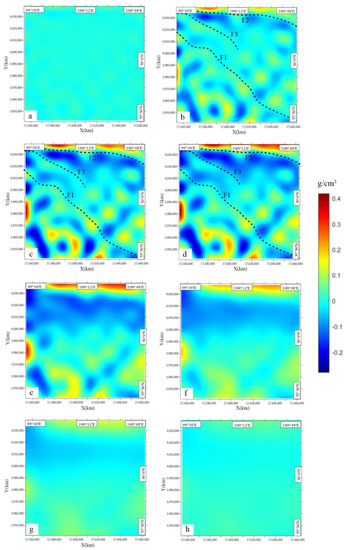 Energies | Free Full-Text | 3-D Inversion of Gravity Data of the ...