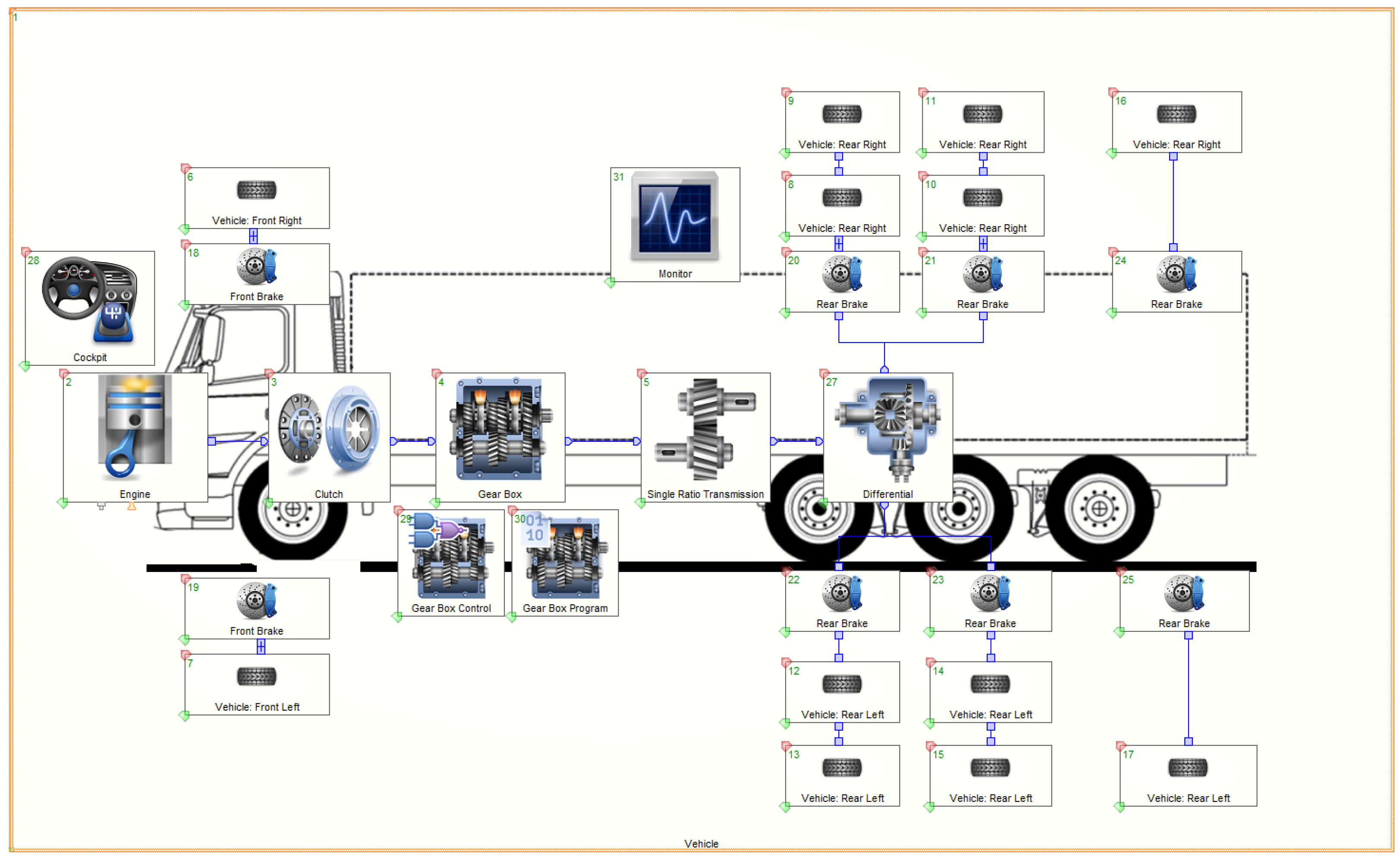 Assessment of Energy Consumption Characteristics of Ultra-Heavy-Duty ...