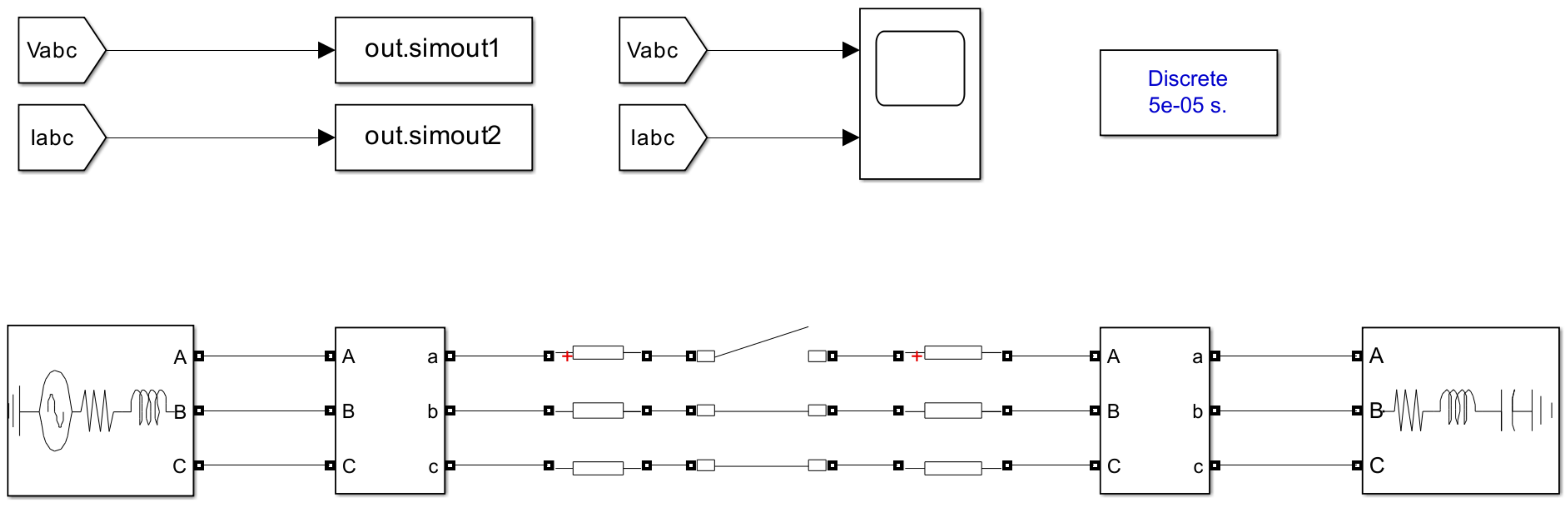 Prevention of Wildfires Using an AI-Based Open Conductor Fault Detection Method on Overhead Line