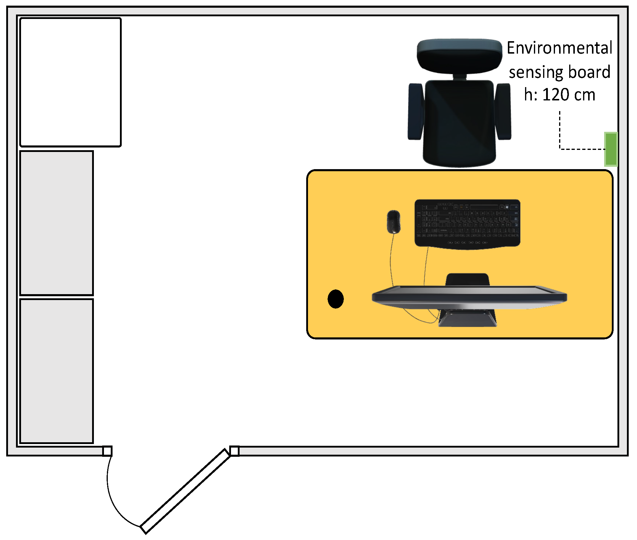 Energies Free Full Text Edge Based Real Time Occupancy Detection System Through A Non