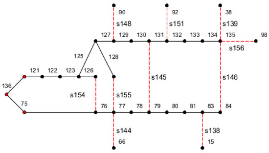 Distribution Network Reconfiguration Using Iterative Branch Exchange ...