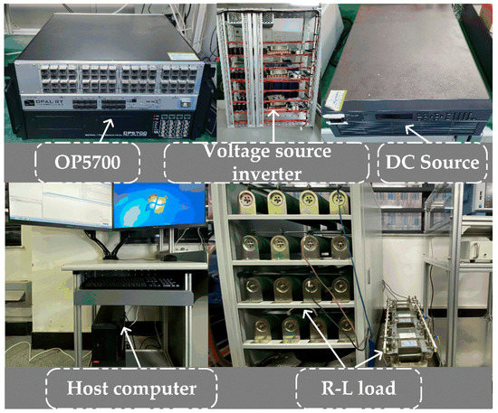 Optimized Synchronous Pulse Width Modulation Strategy Based on ...
