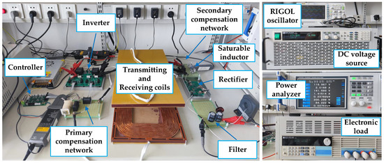 Energies | Free Full-Text | A Position-Insensitive Nonlinear Inductive ...