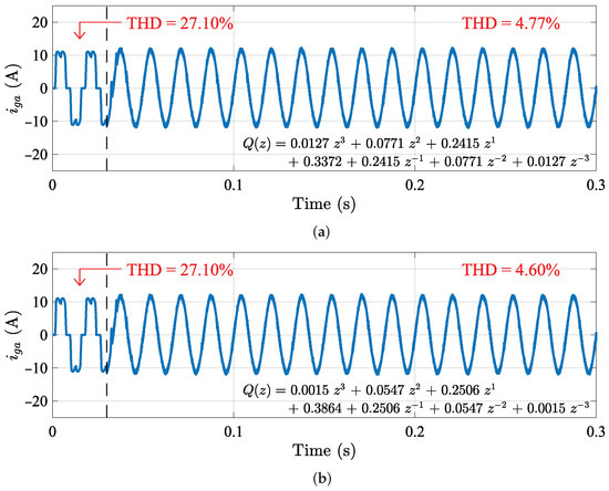 Energies | Free Full-Text | Zero-Phase FIR Filter Design Algorithm for ...