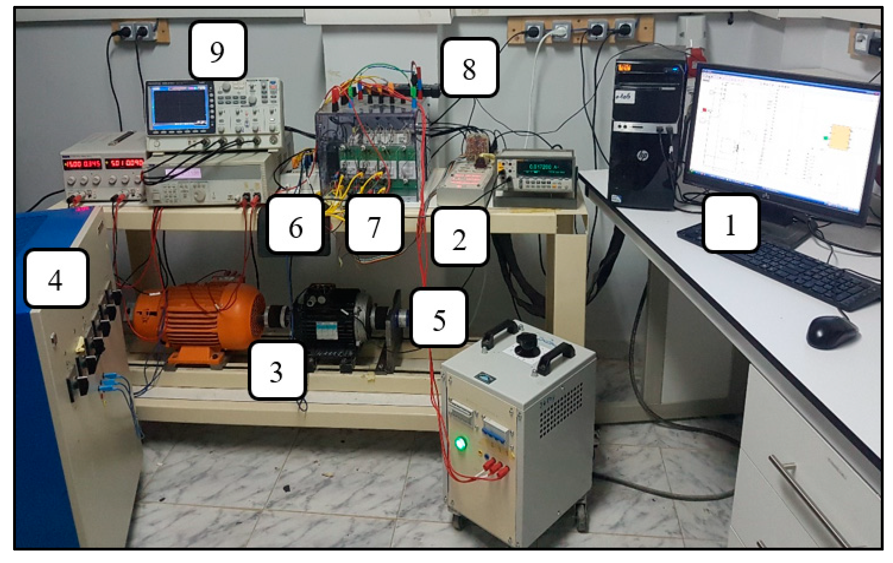 Autonomous Electric-Vehicle Control Using Speed Planning Algorithm and ...