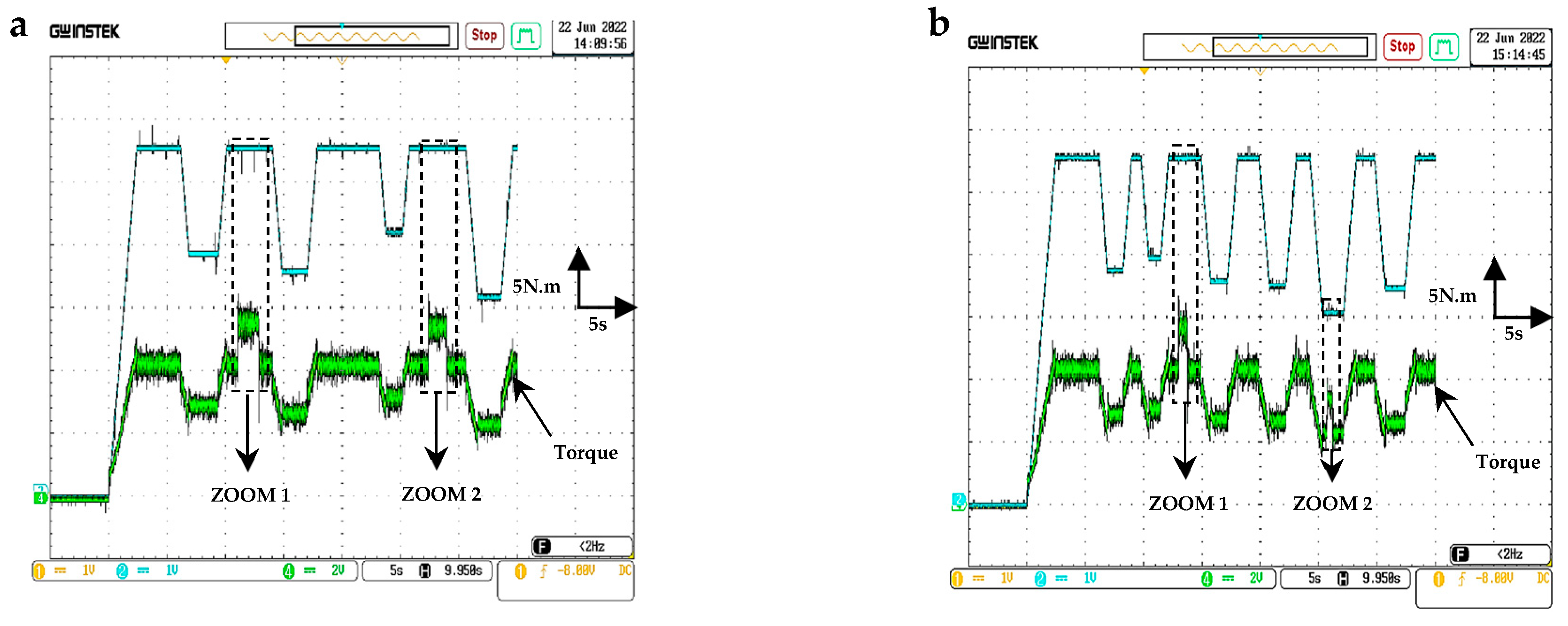 Autonomous Electric-Vehicle Control Using Speed Planning Algorithm and ...