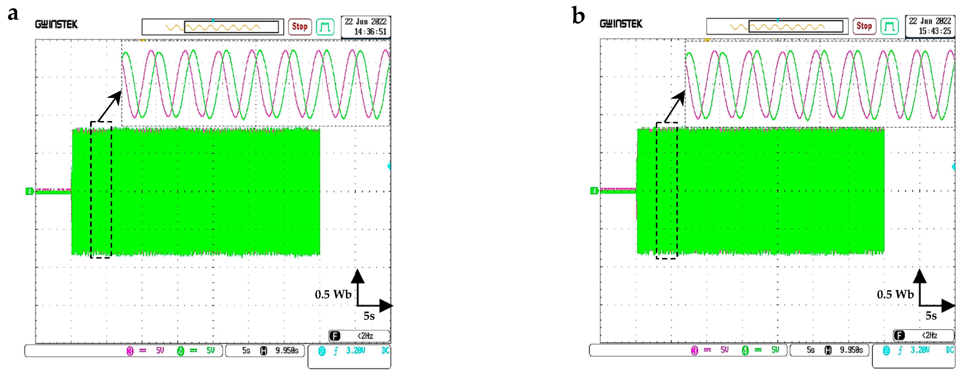 Autonomous Electric-Vehicle Control Using Speed Planning Algorithm and ...