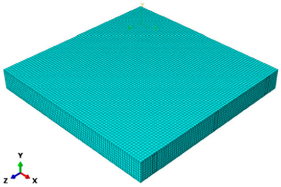 Thermal Performance of Slotted Light Steel-Framed Composite Wall