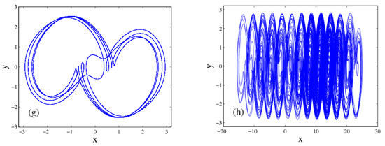 Multi-Scroll Attractor and Multi-Stable Dynamics of a Three-Dimensional Jerk System