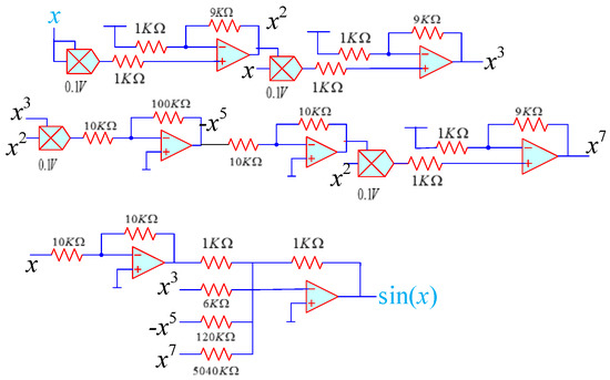 Multi-Scroll Attractor and Multi-Stable Dynamics of a Three-Dimensional Jerk System