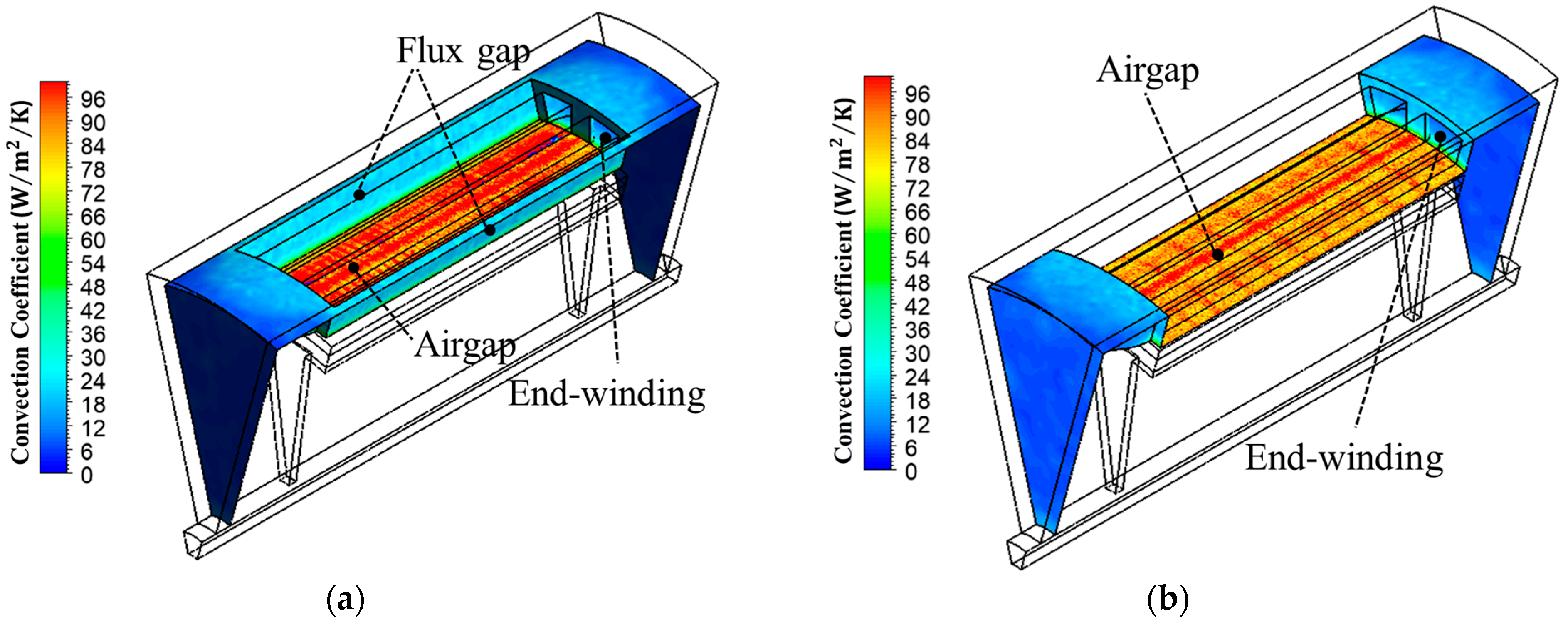Coupled Electromagnetic–Thermal Modelling of Dynamic Performance for ...