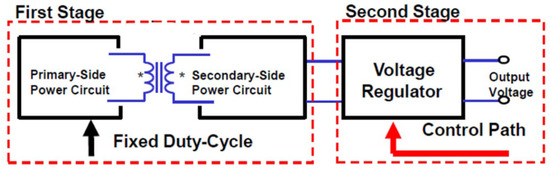 A High Frequency Multiphase Modular Hybrid Transformerless DC/DC ...