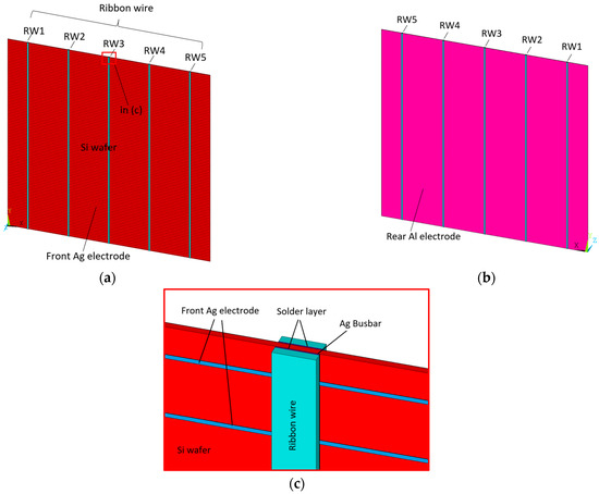 Simulation of Series Resistance Increase through Solder Layer Cracking ...