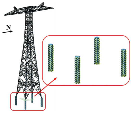 Energies | Free Full-Text | Study of the Prevention Method of ±800 kV ...
