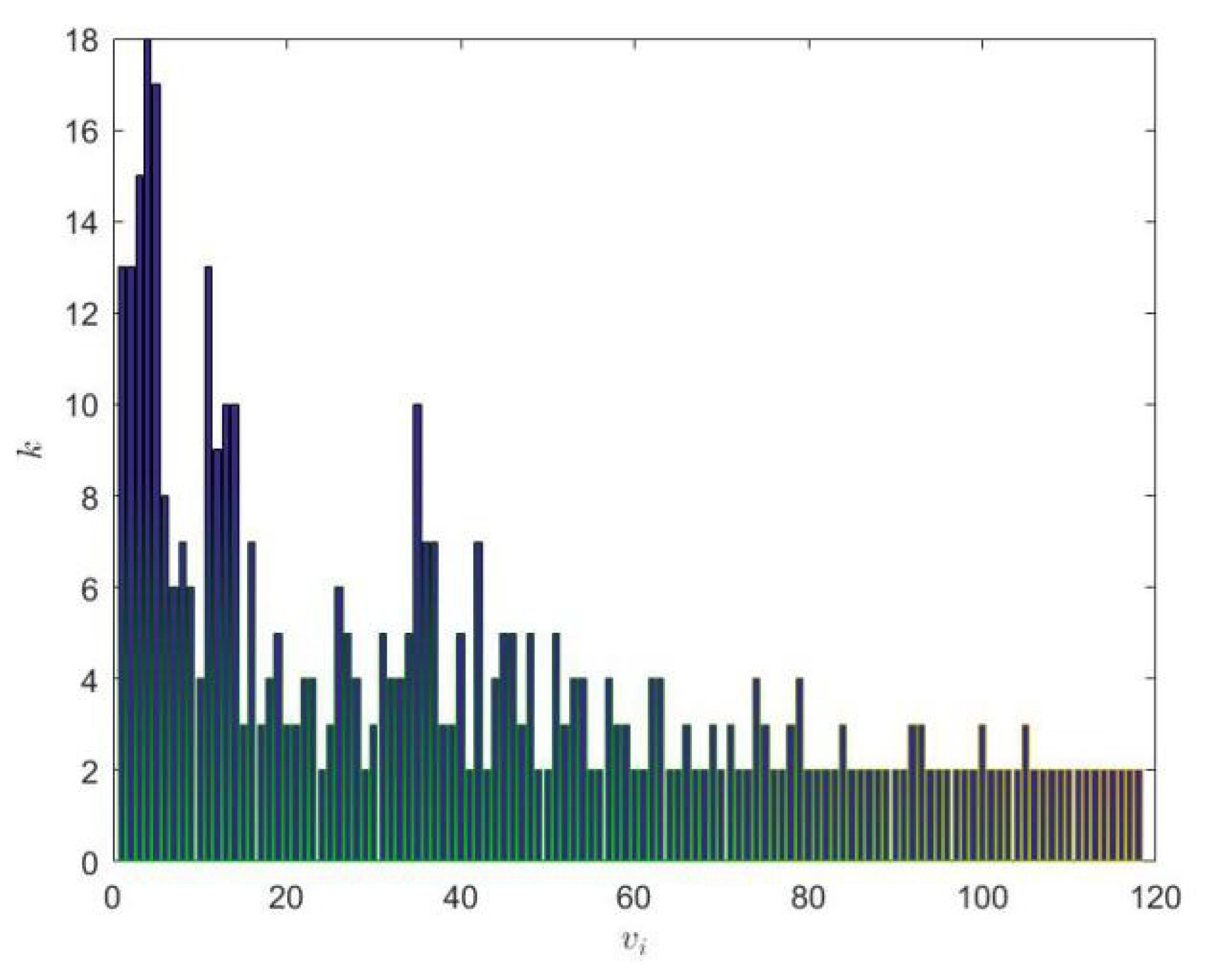 Analysis of Failure Propagation in Cyber-Physical Power Systems Based on an Epidemic Model