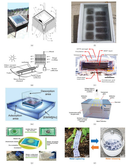 Progress and Prospects of Air Water Harvesting System for Remote Areas ...