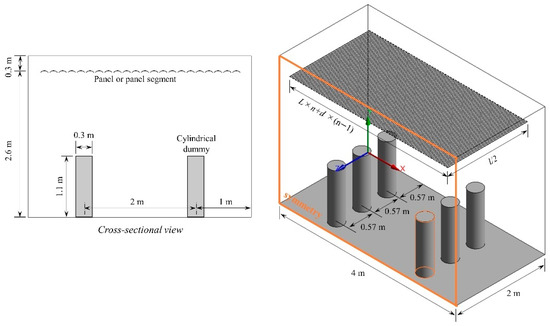 Numerical and Parametric Study on Open-Type Ceiling Radiant Cooling ...