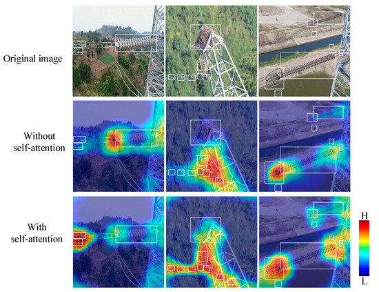 Research on Object Detection of Overhead Transmission Lines Based on ...