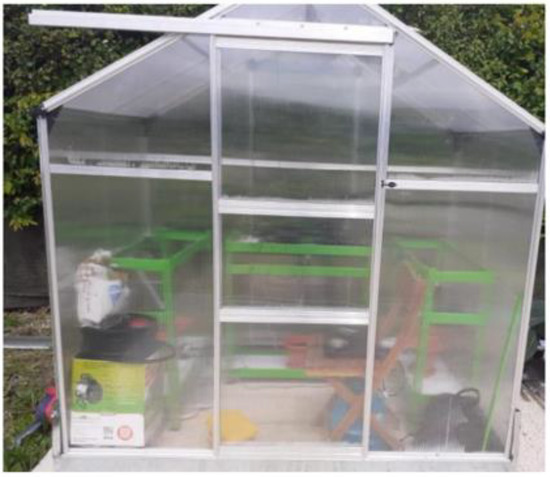 A Physics-Based Modelling and Control of Greenhouse System Air ...