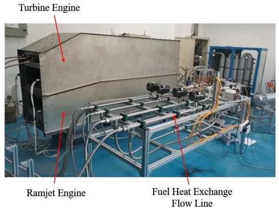 The Performance of a Thermal Protection System for the Accessories of a ...