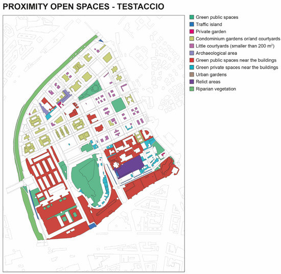 Distributed Energy Systems: Constraints and Opportunities in Urban ...