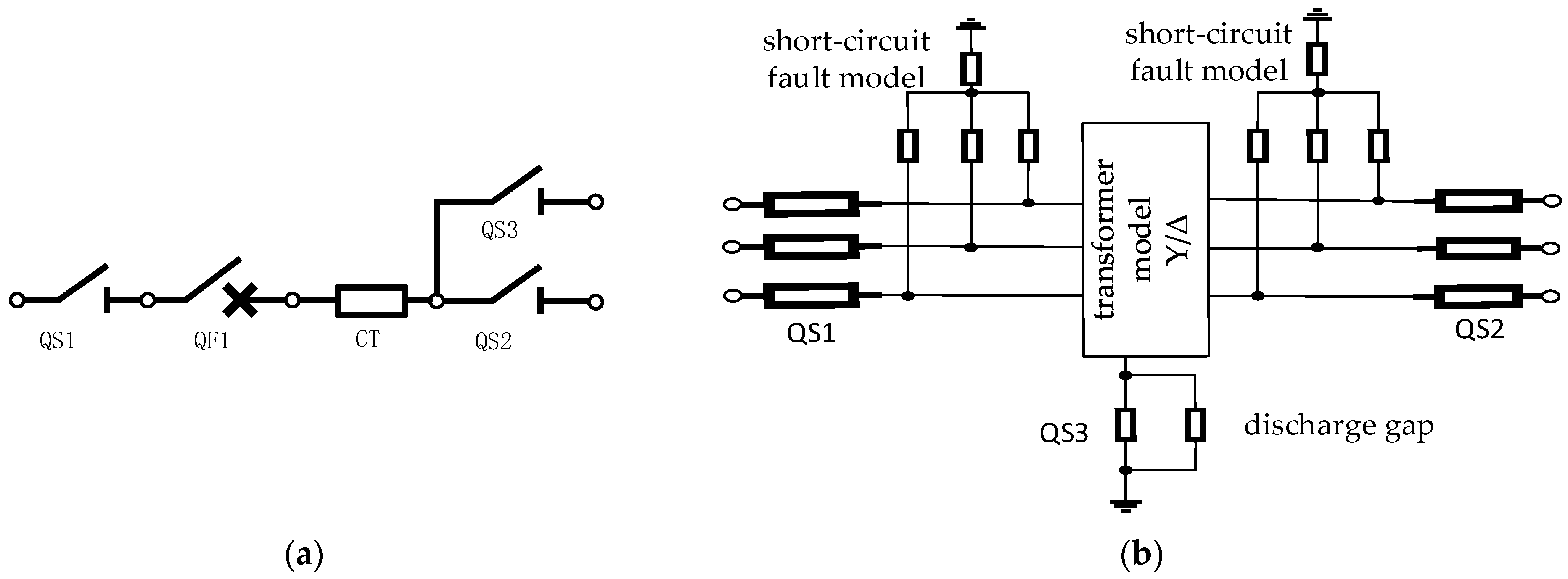 Component-Oriented Modeling Method for Real-Time Simulation of Power ...