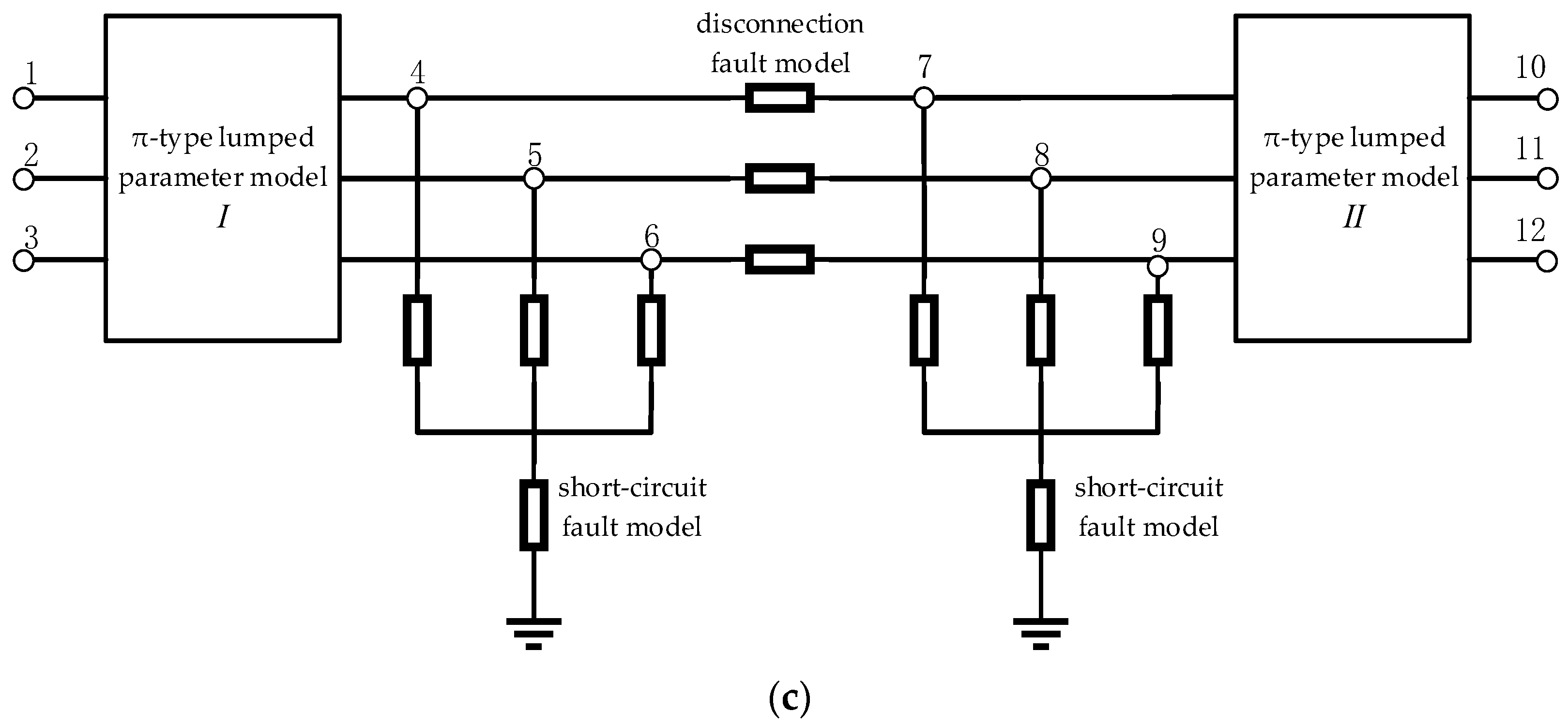 Component-Oriented Modeling Method for Real-Time Simulation of Power ...