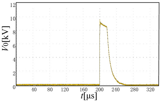 Development of a High-Voltage Pulsed Electric Field Sterilization Power ...