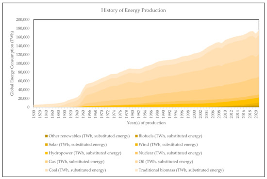 Fuel Cell Products for Sustainable Transportation and Stationary Power ...